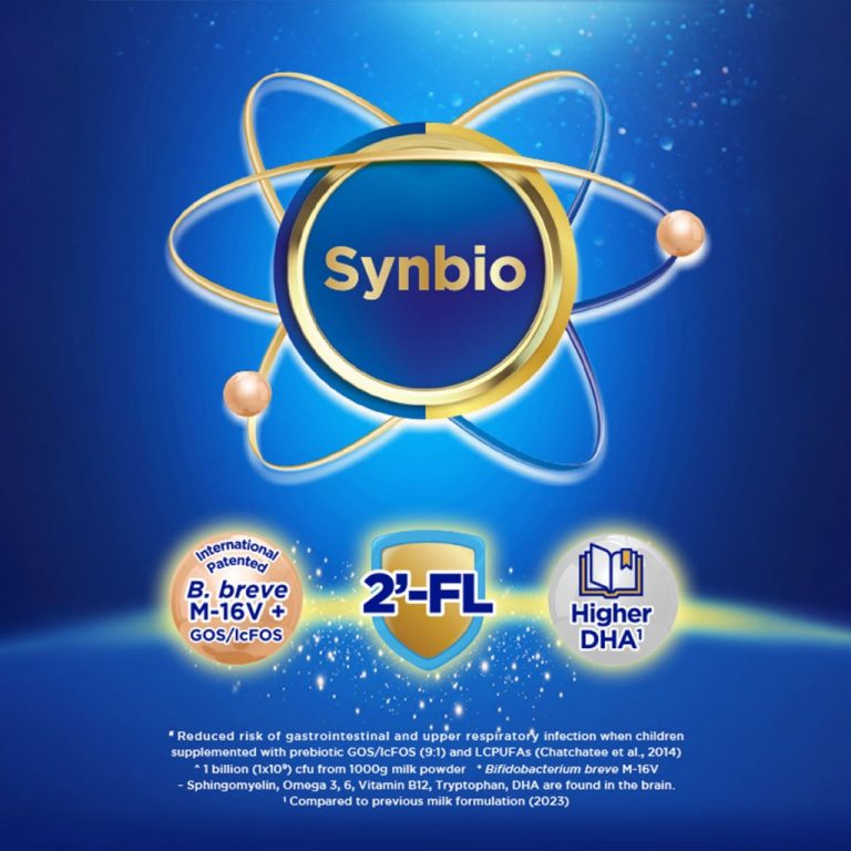 Aptamil Kid Step 4 for 4-9 years old 1.8kg - Third Floor Chinese ...